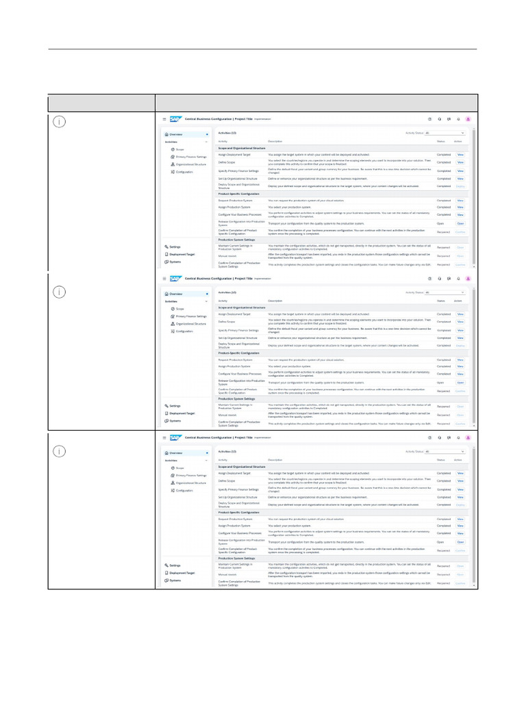 Release Configurations in SAP 2SL | PDF