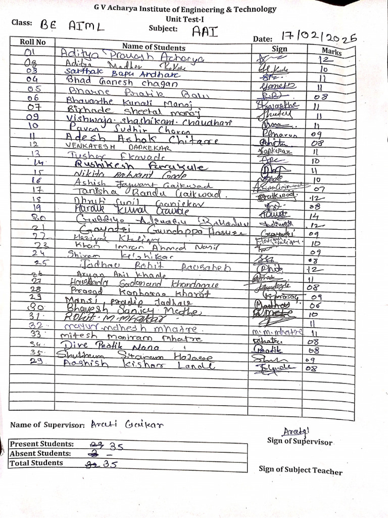 Aai Be Aiml Ut1 | PDF