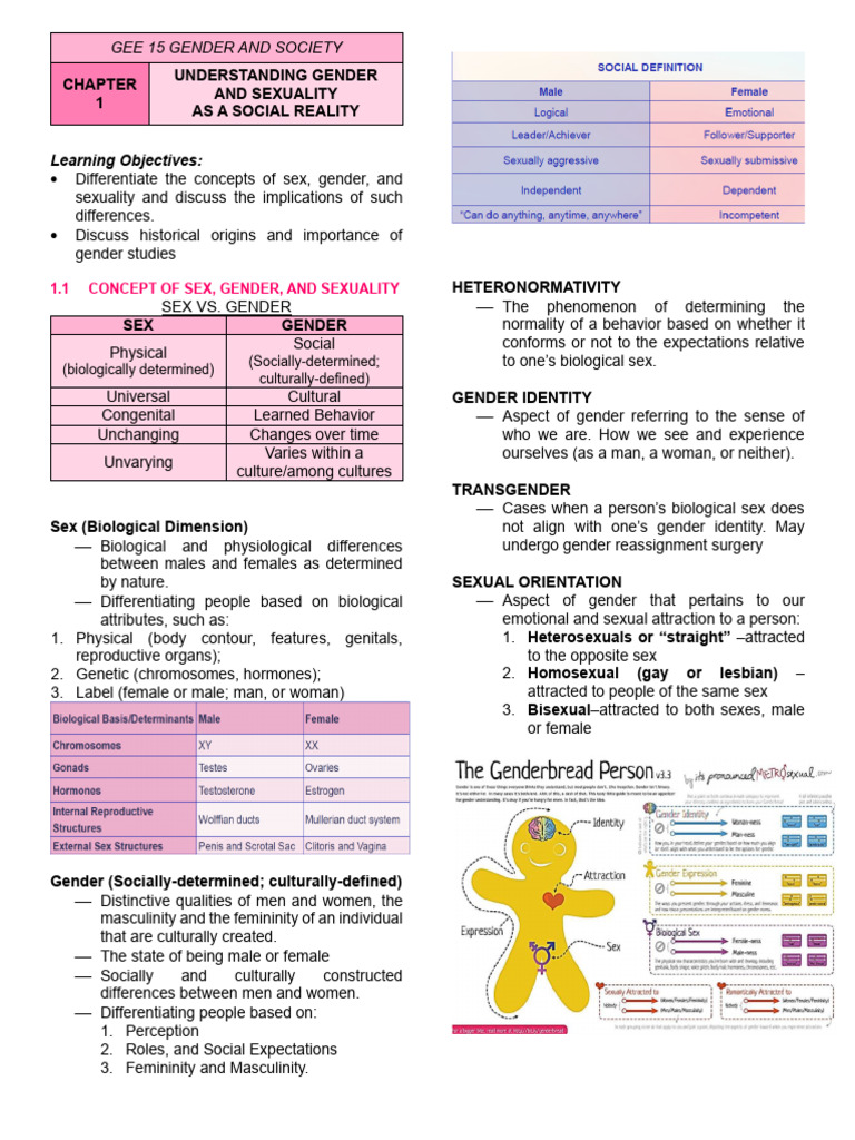 Gee 15 Chapter 1 (Transes) | PDF | Gender | Gender Studies