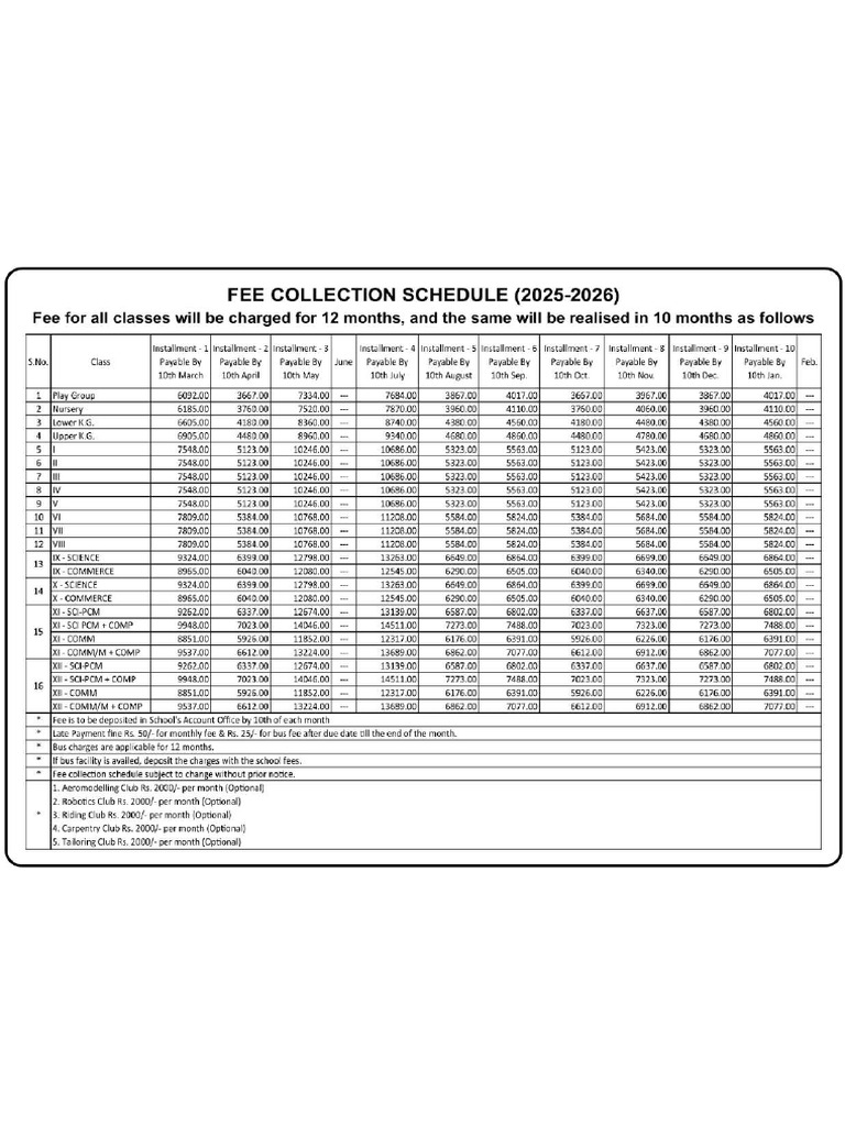 RPS Fee Collection Schedule 2025 2026 | PDF