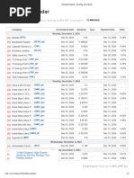 BSP First Home Ownership Fhol Checklist | PDF | Real Estate Appraisal | Loans