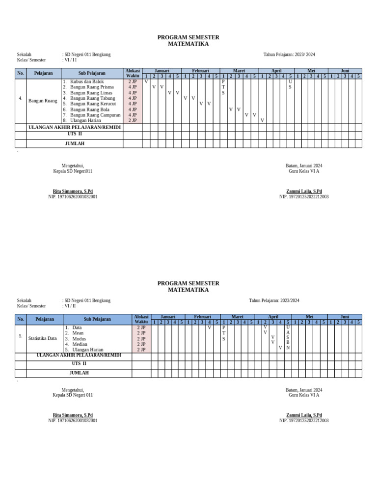 Promes MTK Kelas 6 SMTR Genap | PDF