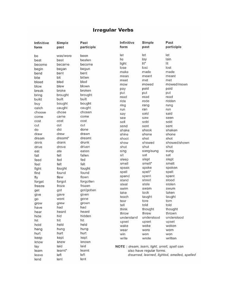 Irregular Verbs Pdf
