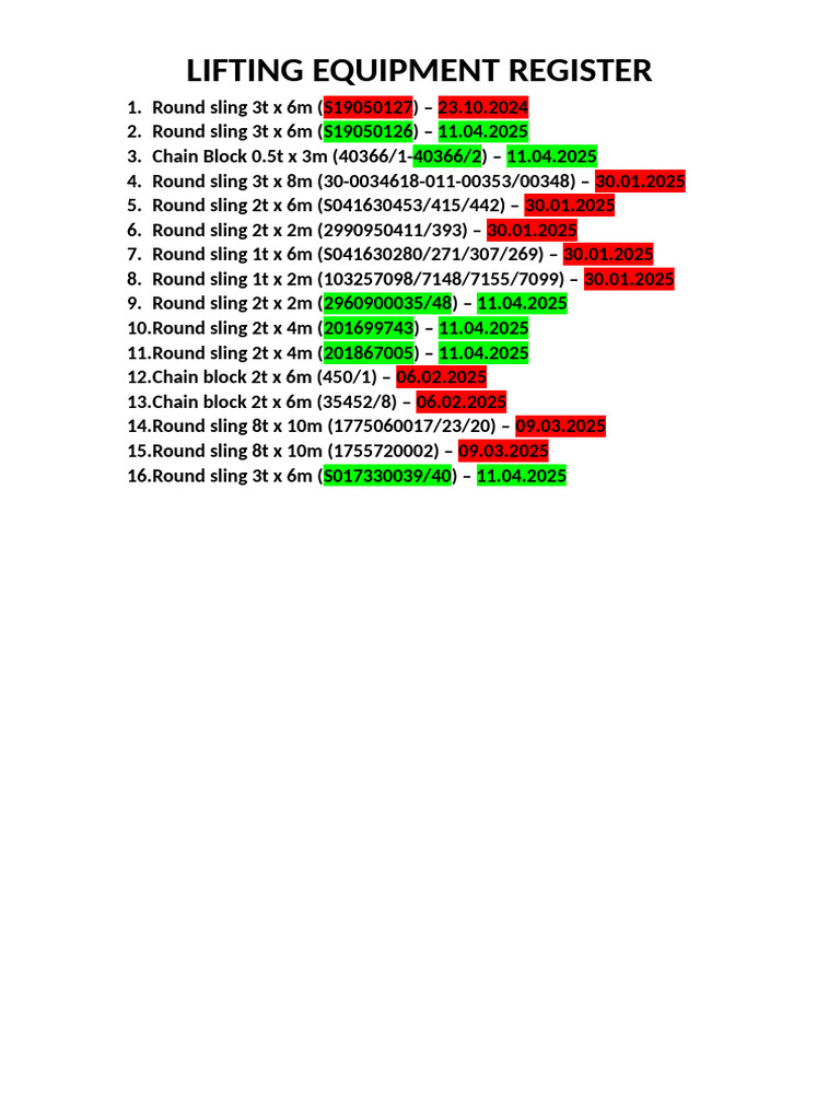 Lifting Equipment Register | PDF