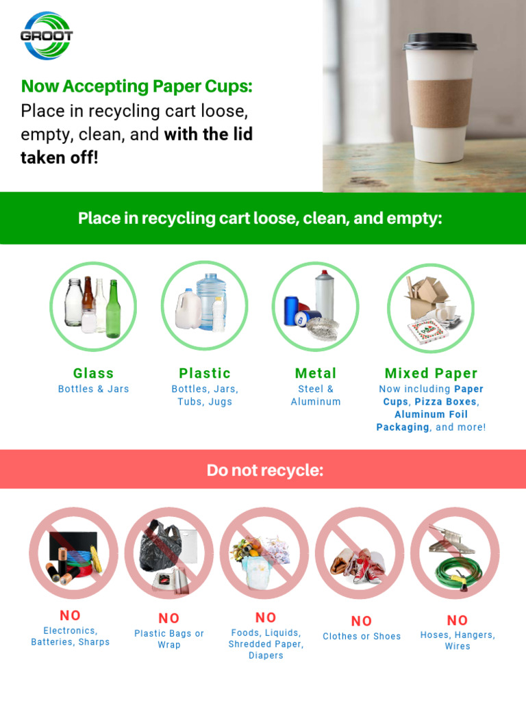 Reglas de Reciclaje Groot | PDF