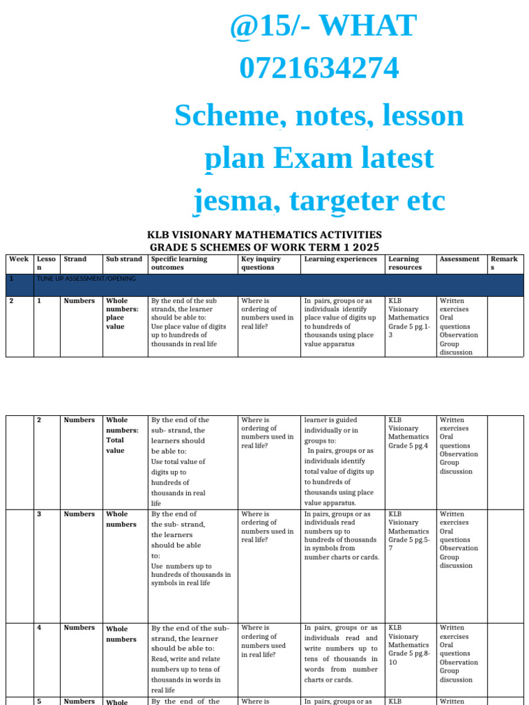 @15_- Wht 0721634274 Mat Gr5 Term 1schemes v2 | PDF | Subtraction ...