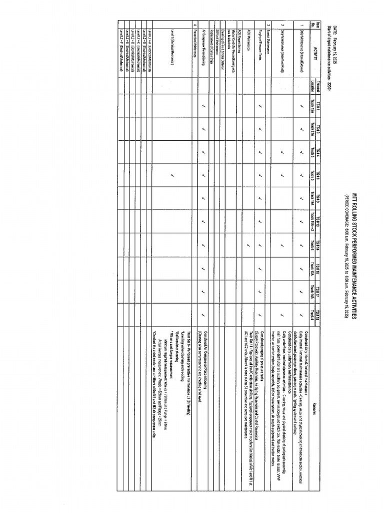 Rs Maintenance Activities 6am Feb 18-6am Feb 19, 2025_c84c74cd-95bc ...