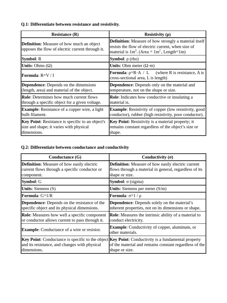 PHY12 Chp02 Differences | PDF | Electrical Resistivity And Conductivity | Electricity