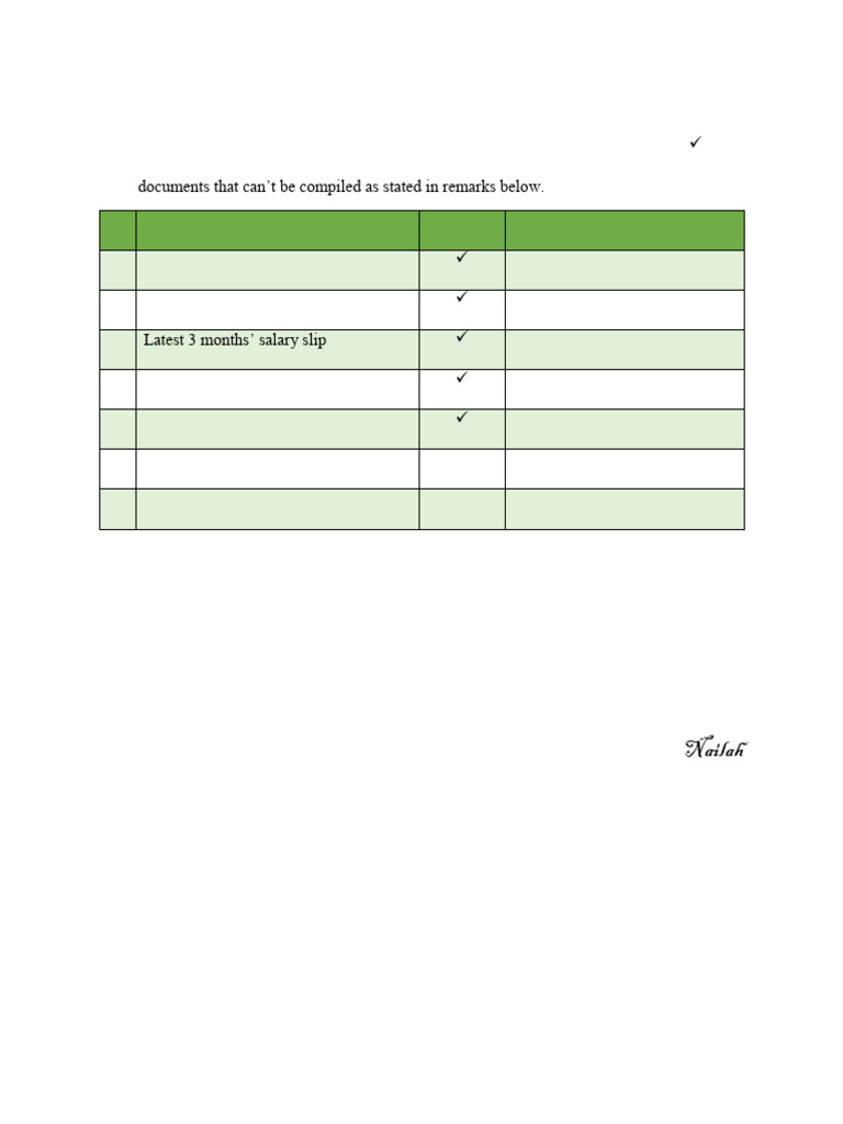Document Submission Checklist for Interview | PDF