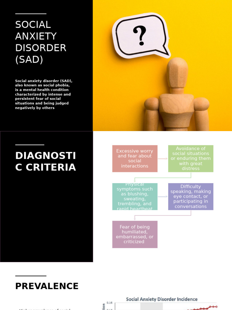 Social Anxiety Disorder (Sad) Project 22 | PDF | Social Anxiety ...