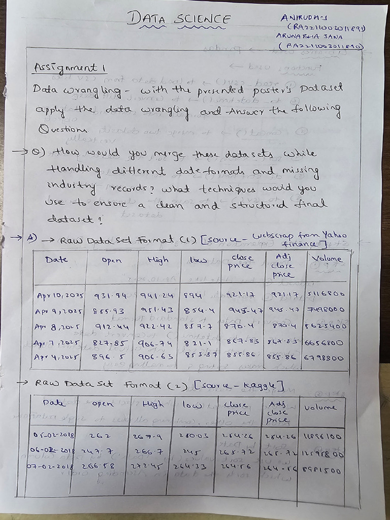 Data Science Assignment - 890,891 | PDF