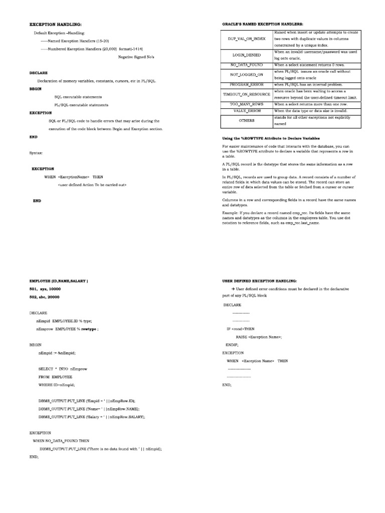 PLSQL Exceptions | PDF
