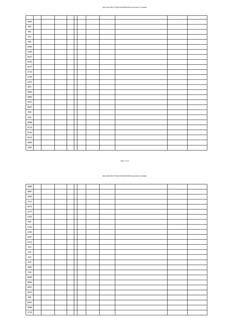 2022-2023 Exam Timetable Overview | PDF