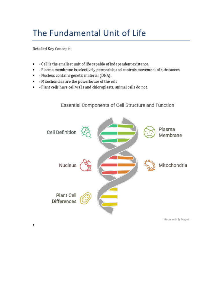 The Fundamental Unit of Life Detailed | PDF