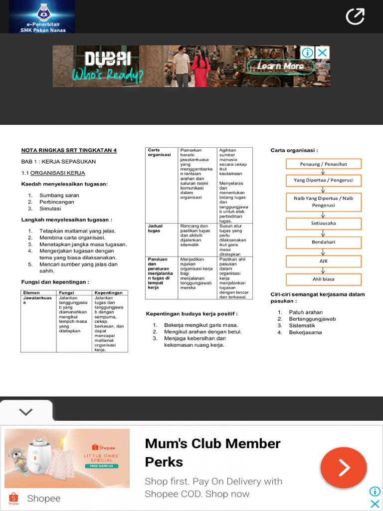 Nota Ringkas SRT Tingkatan 4 | PDF