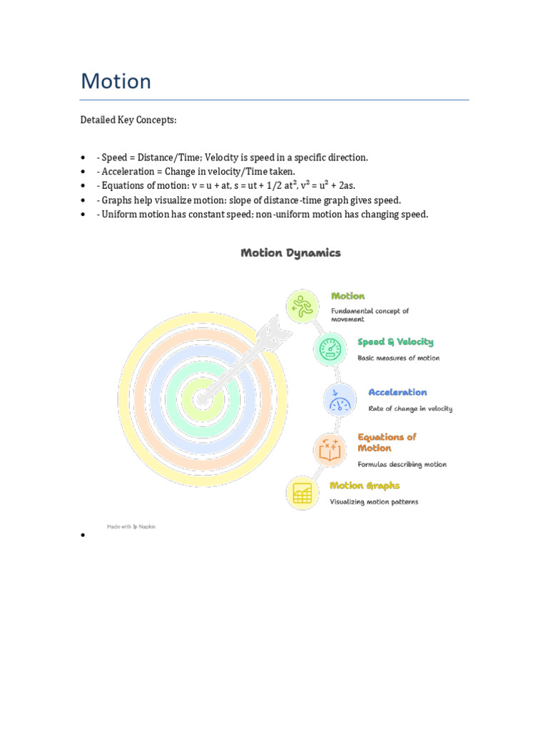 Motion Detailed | PDF
