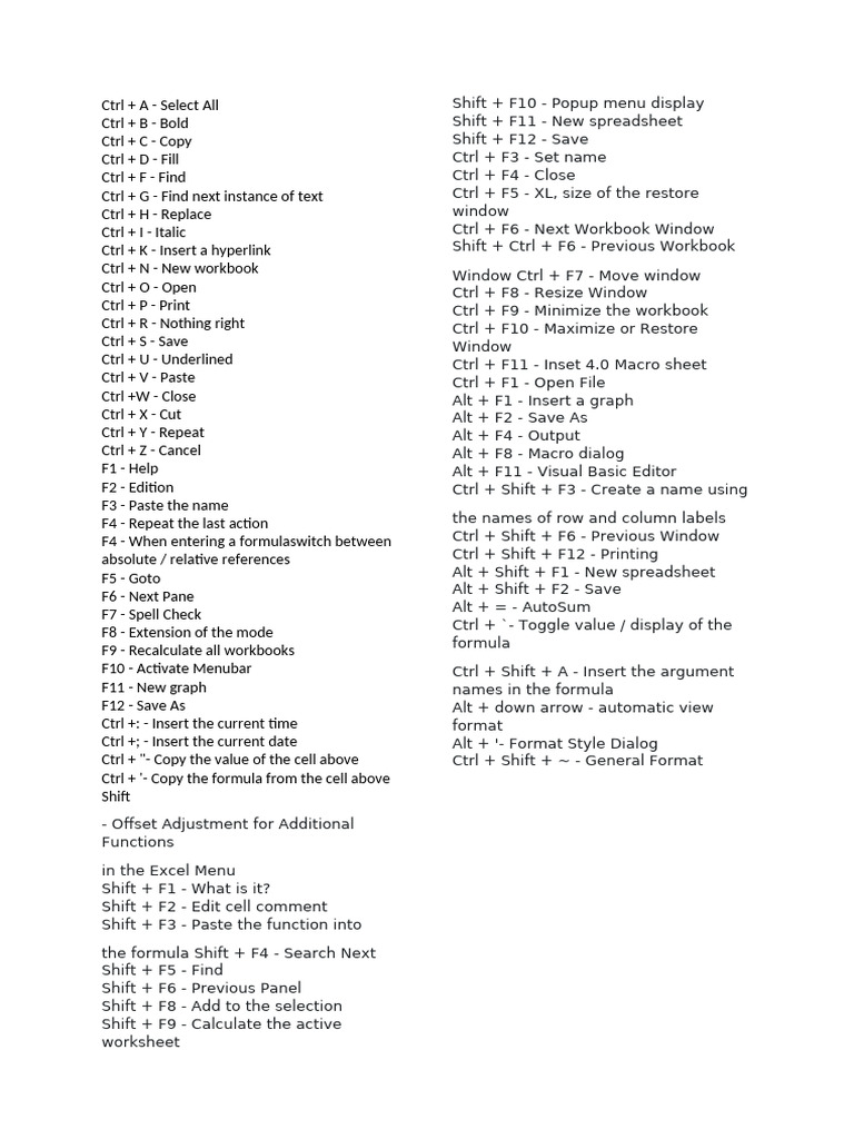 Windows Short Cuts | PDF | Spreadsheet | Software Engineering