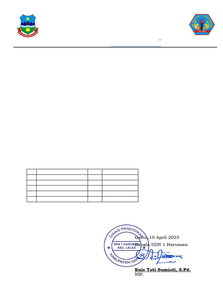 SURAT PERMOHONAN Revisi ABK | PDF