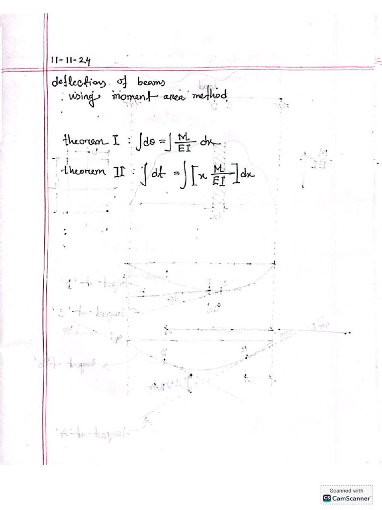 Moment Area Method and Work Energy Relations | PDF
