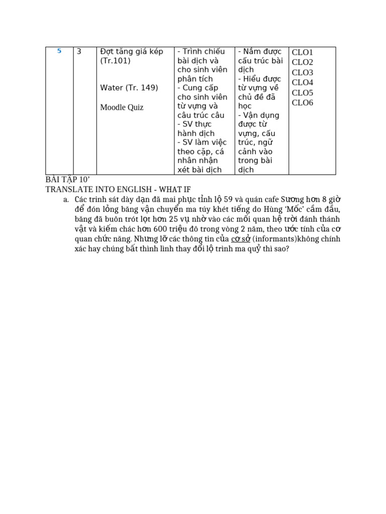 Moodle Quiz: Clo1 Clo2 Clo3 Clo4 Clo5 Clo6 | PDF