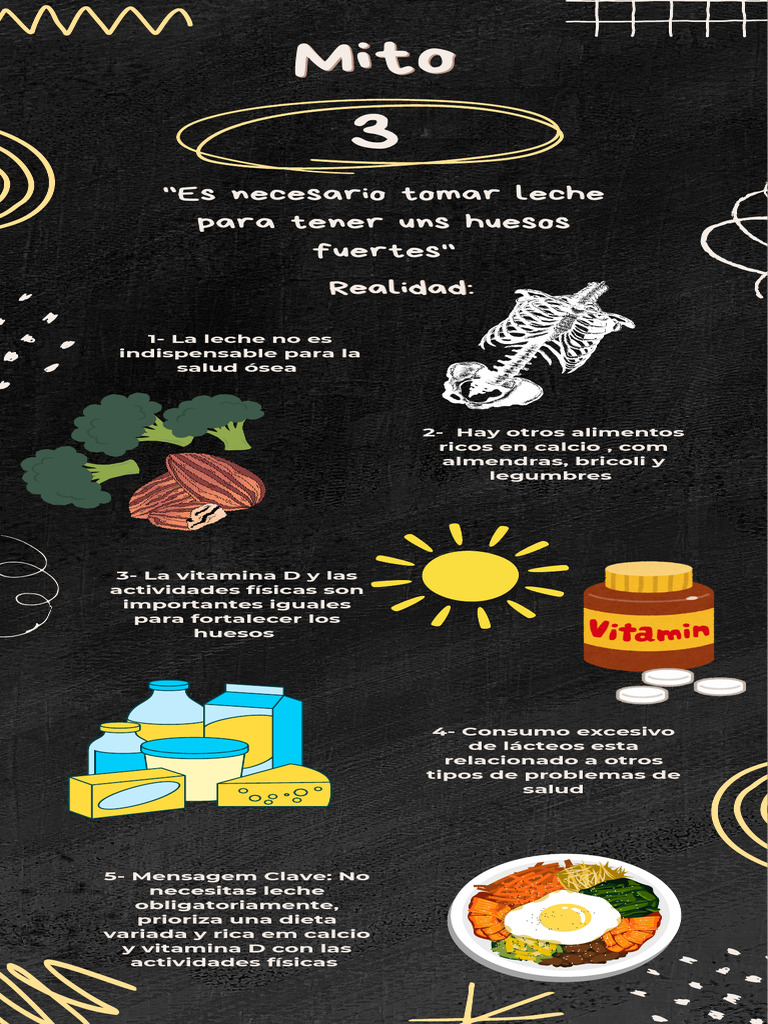 Black Doodle Tools For Generating Ideas Infographic | PDF
