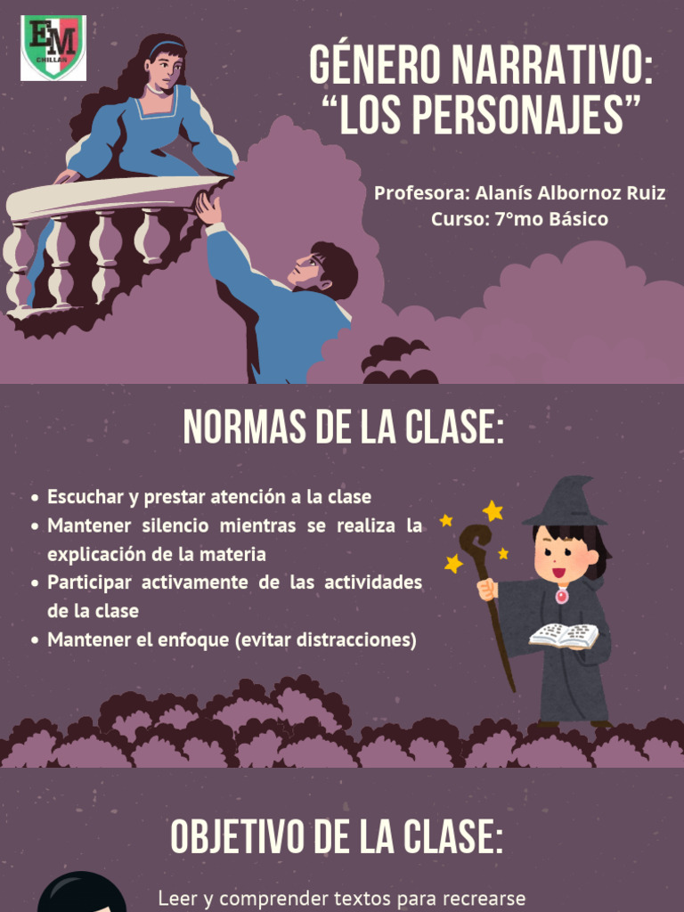 Types of Characterization Education Presentation in Violet and Purple ...