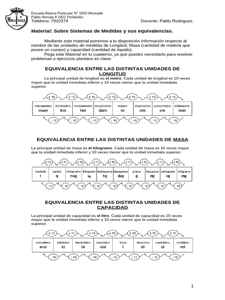 Sistema de Medidas Longitud Masa Capacidad | PDF