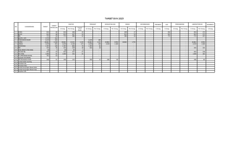 Target SPM Ekin 2025 | PDF