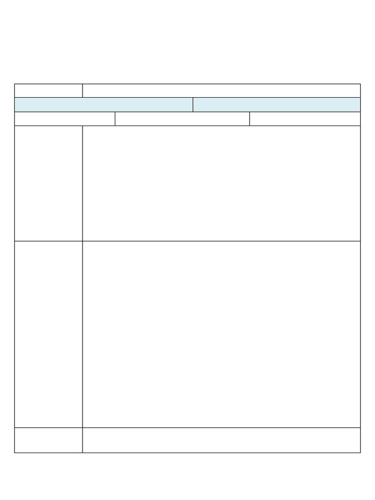MCEd 304 | PDF | Teachers | Profession