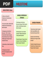 SK 129 2024 - Cara Hitung & Target IKLH TH 2025-2029 | PDF