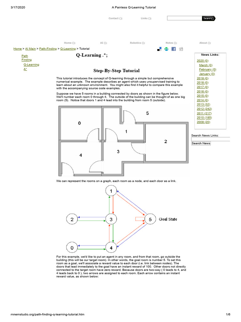 A Painless Q-Learning Tutorial | PDF | Matrix (Mathematics) | Algorithms And Data Structures