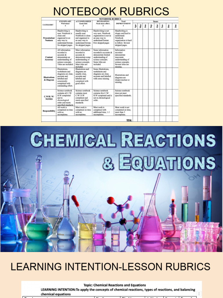Chemical Reactions and Equations Grade 10 | PDF | Chemical Reactions ...