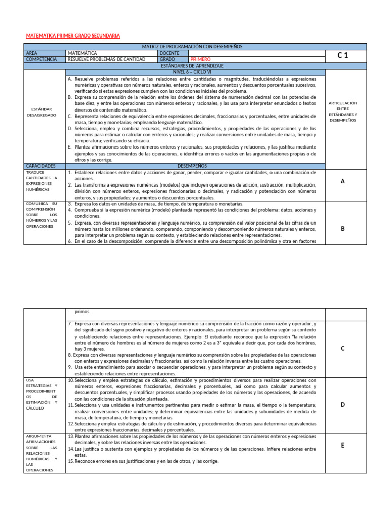 Matriz Matematica 1° 2° 3° 4° 5° | PDF | Ecuaciones | Decimal