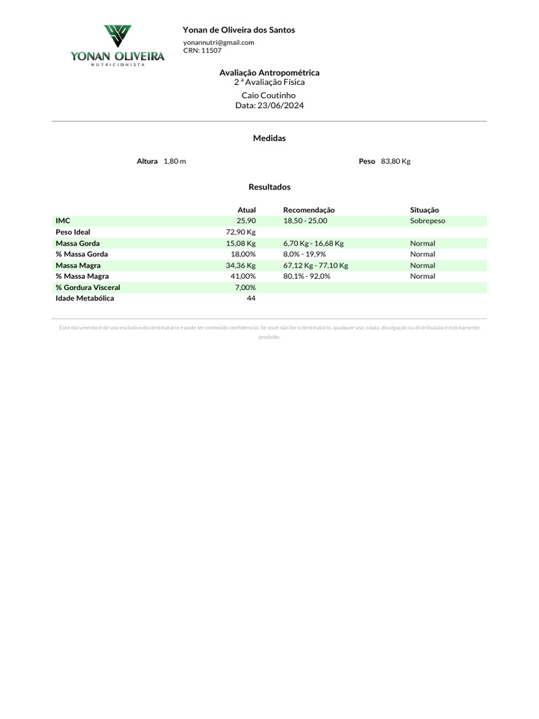 Antropometria de Caio Coutinho | PDF