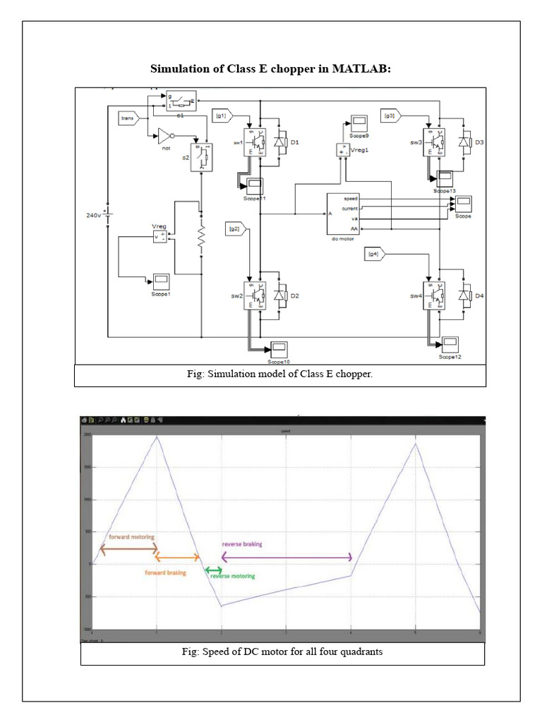 Simulation of Class E chopper in MATLAB | PDF