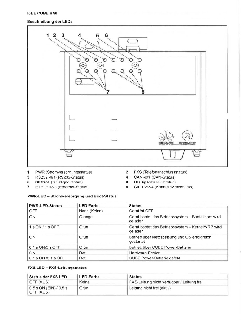 Cube Leds | PDF
