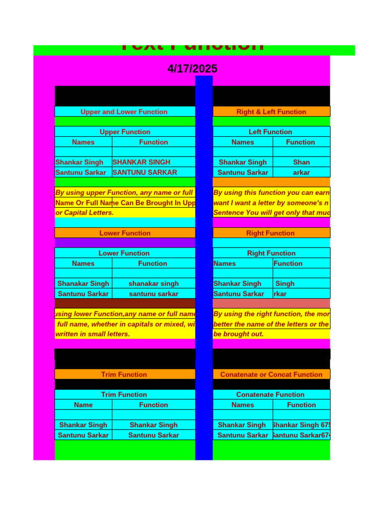 Text Function & Other Function Spreadsheet | PDF