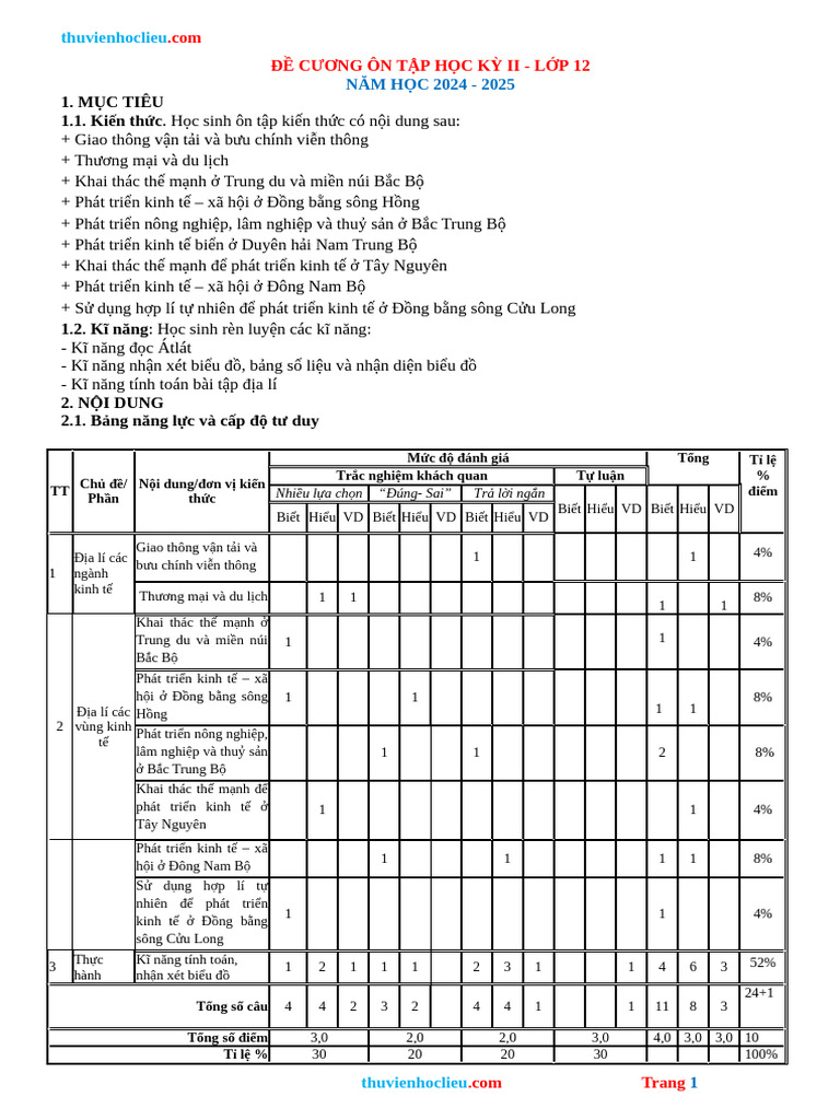 Dia Li 12 KNTT | PDF