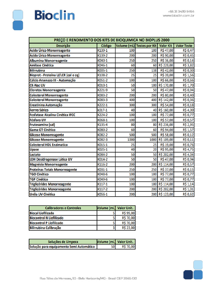 Tabela Rendimento Kits Bioplus 2000 | PDF