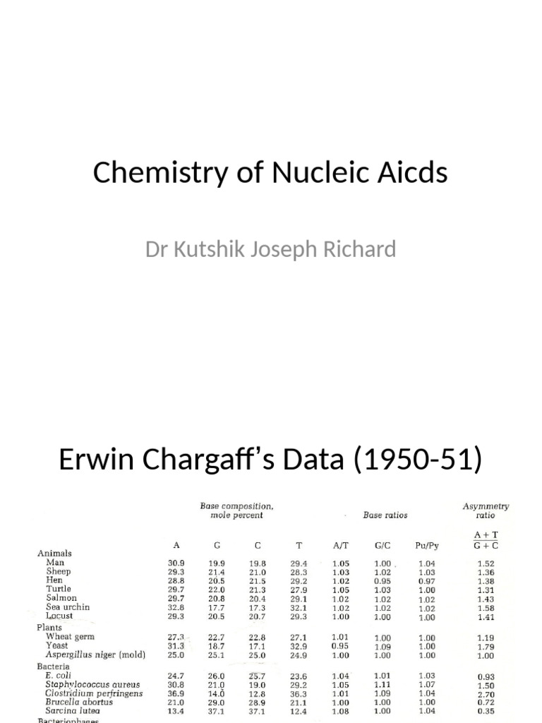 BCH 210 Chemistry of Nucleic Acids 1 ( | PDF | Rna | Ribosomal Rna
