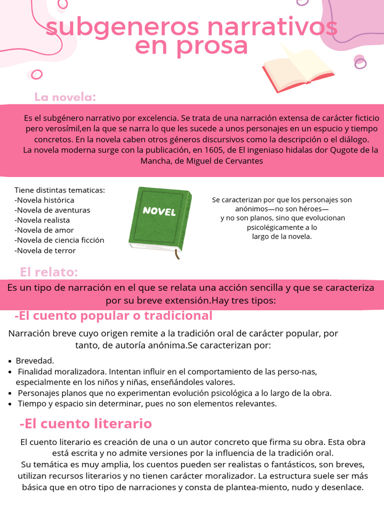 Subgéneros Narrativos en Prosa PDF | PDF | Narración | Cuentos