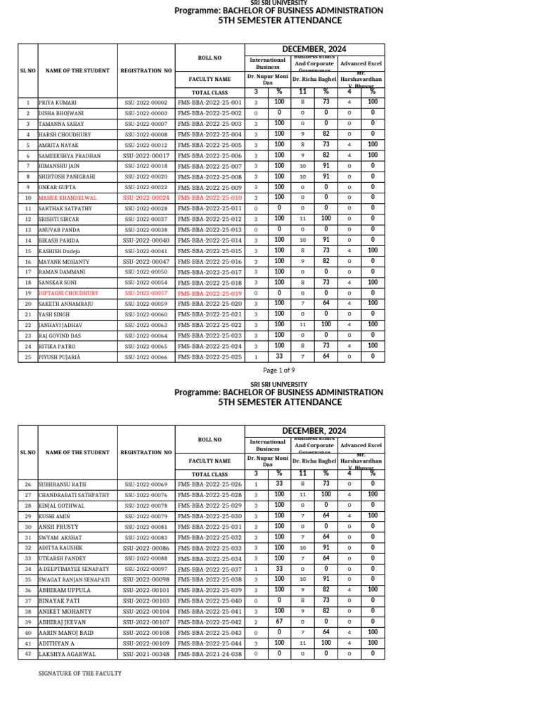Vnd.openxmlformats Officedocument.spreadsheetml.sheet&Rendition=1 | PDF