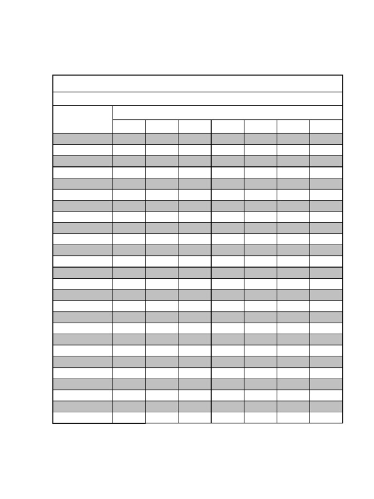 Tabela Mae Lajes | PDF