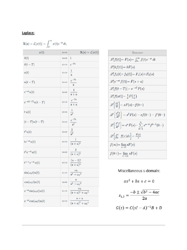 Laplace Transform and Control Systems Guide | PDF