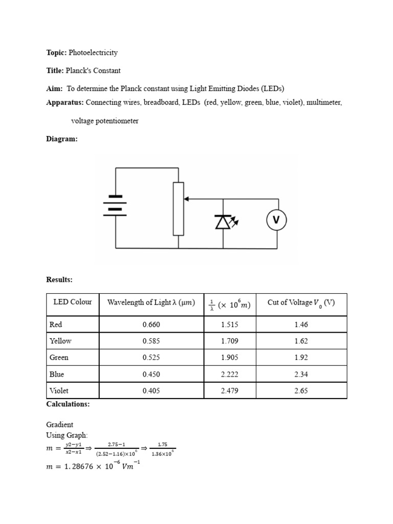 Determining Planck's Constant with LEDs | PDF