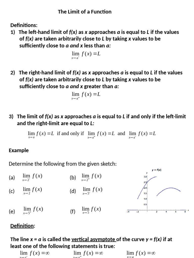 3 - The Limit & Continuity of a Function 2025 | PDF | Limit (Mathematics) | Asymptote