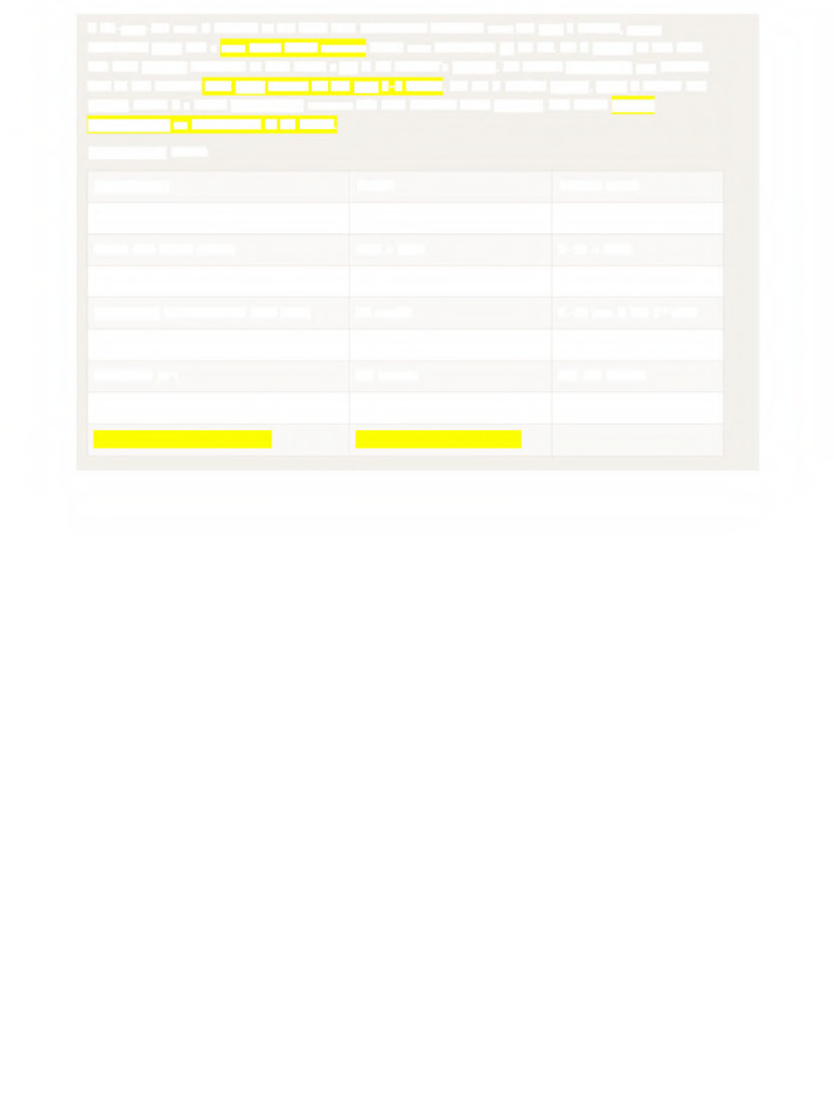CARDIOLOGY PASS TEST 22. March 2023 - 400+ Questions and Answers | PDF ...