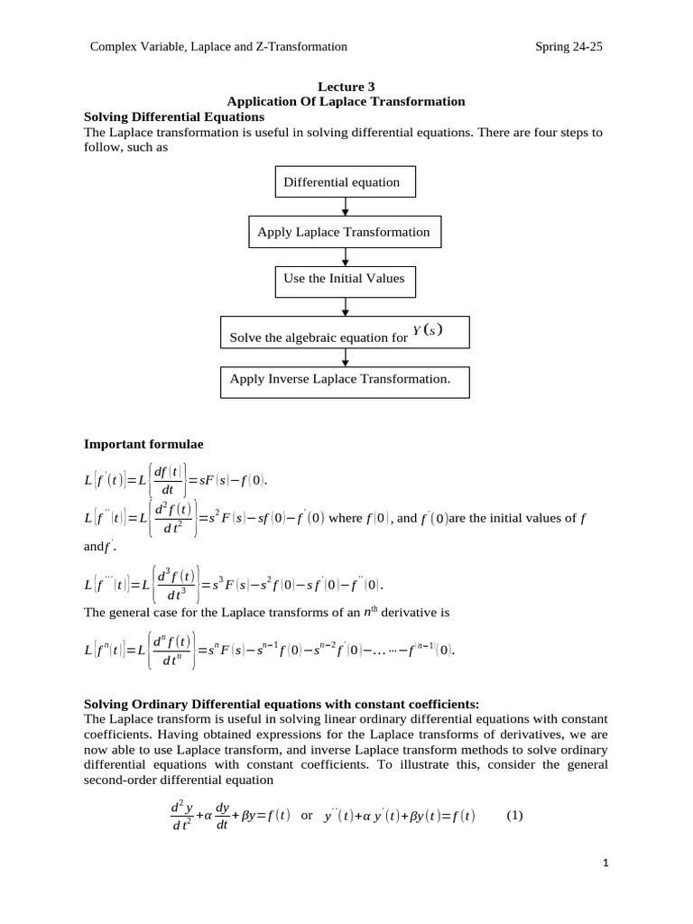 Math3_Ch03_Application of Laplace Transform Spring 24-25 | PDF | Laplace Transform | Equations