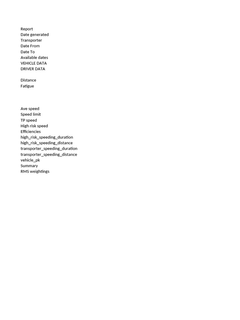 Rms ScoreCard 2025-02-09 f2oUUv2W | PDF | Speed Limit | Speed