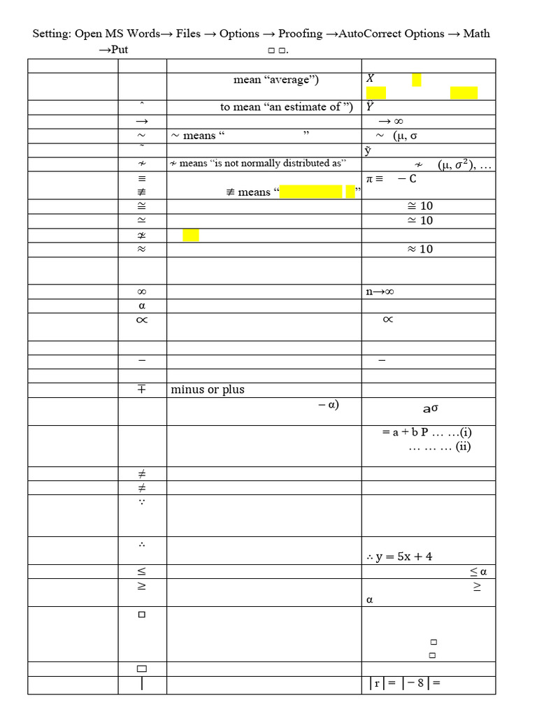 Math AutoCorrect (To Type Math Symbols in MS Words) - All Symbols | PDF ...
